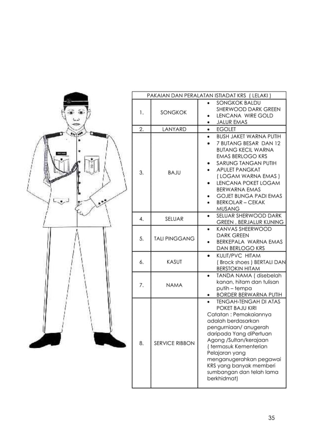 Buku panduan kadet_remaja_sekolah_dan_tKRS | PDF