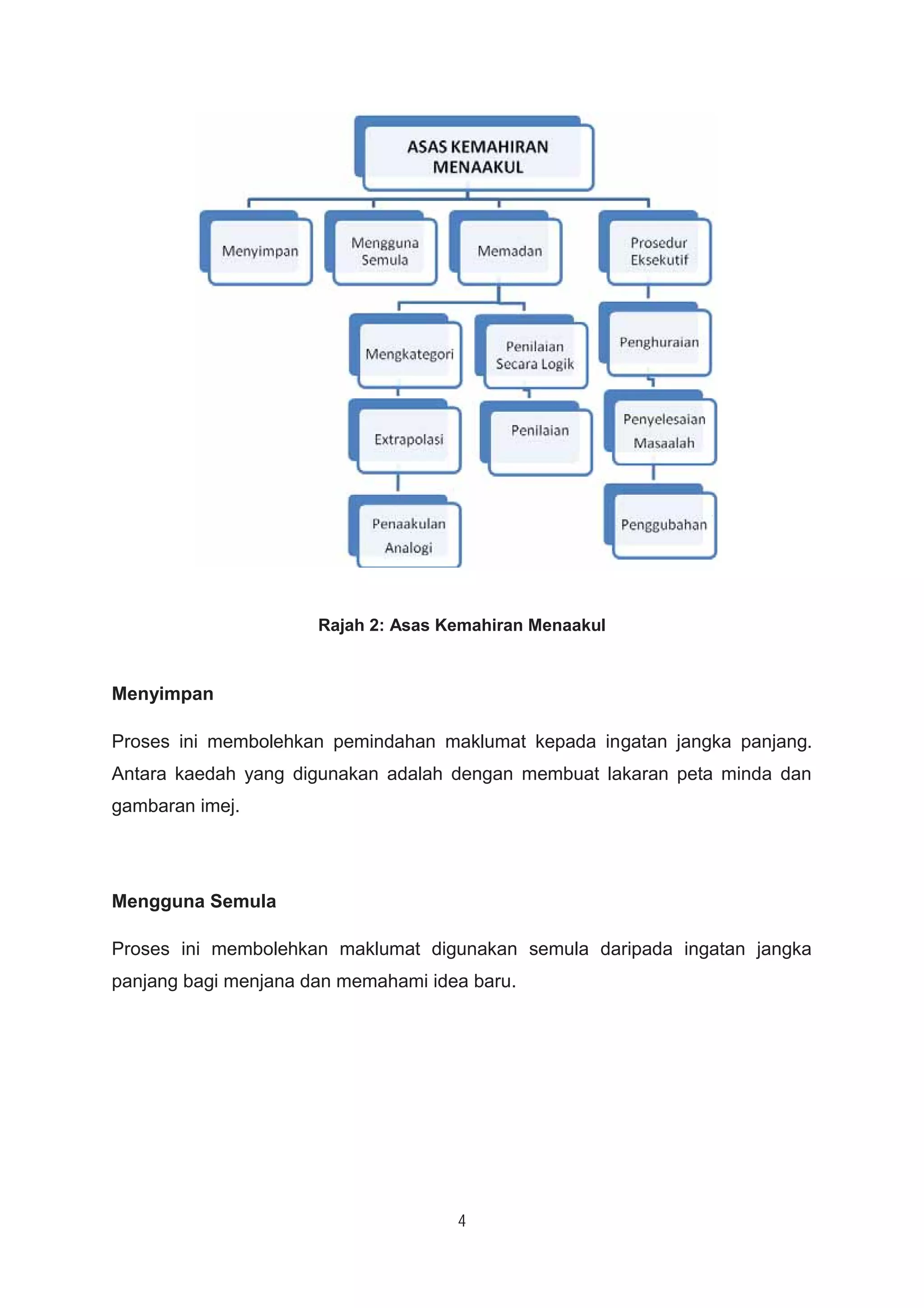 Buku panduan kemahiran menaakul | PDF