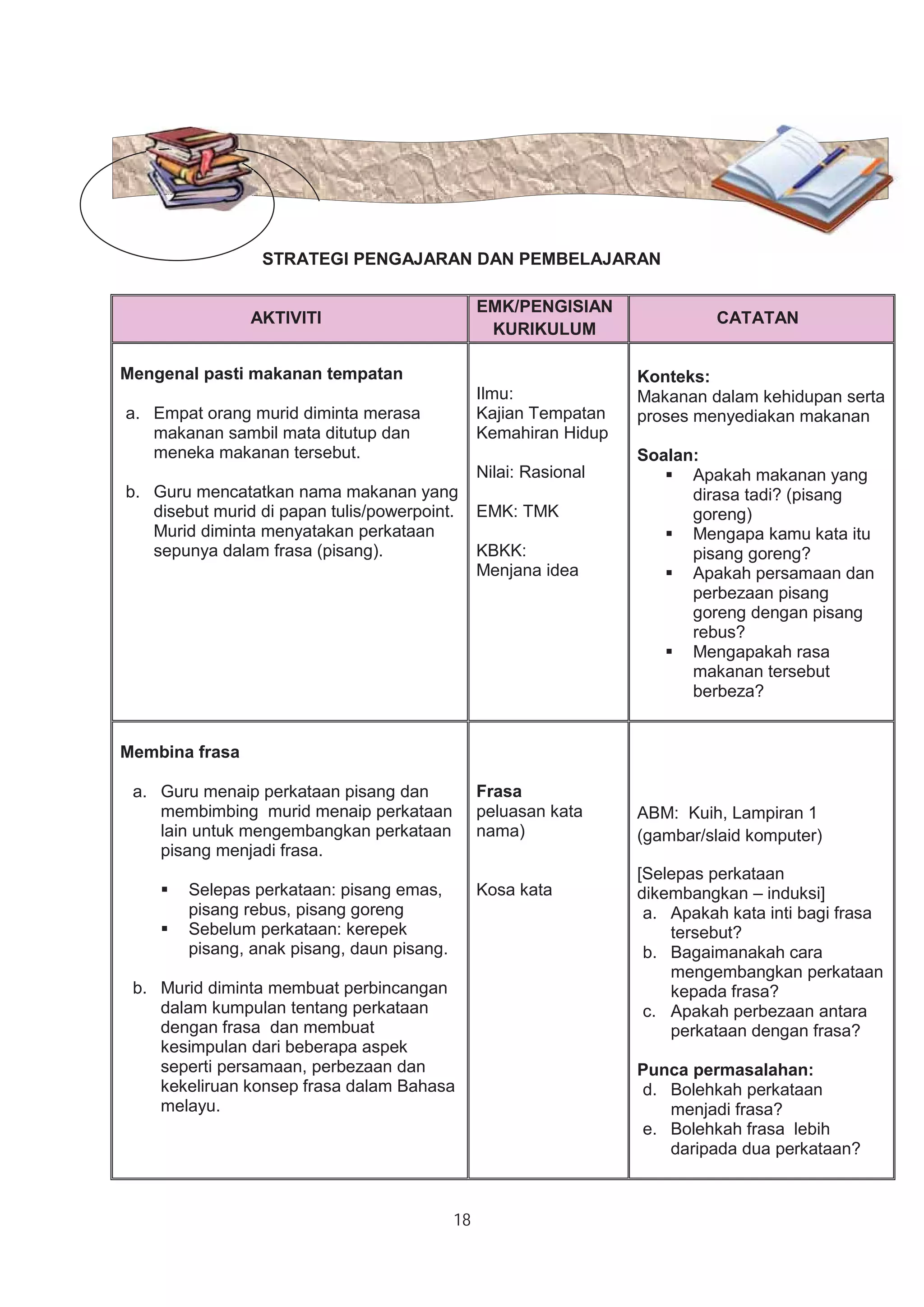Buku panduan kemahiran menaakul | PDF