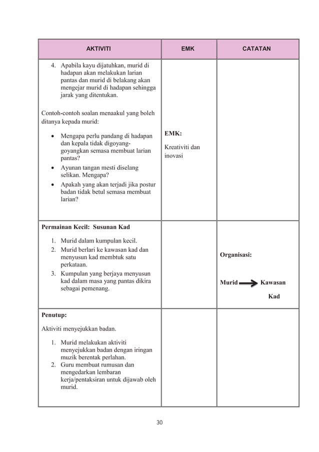 Buku panduan kemahiran menaakul | PDF