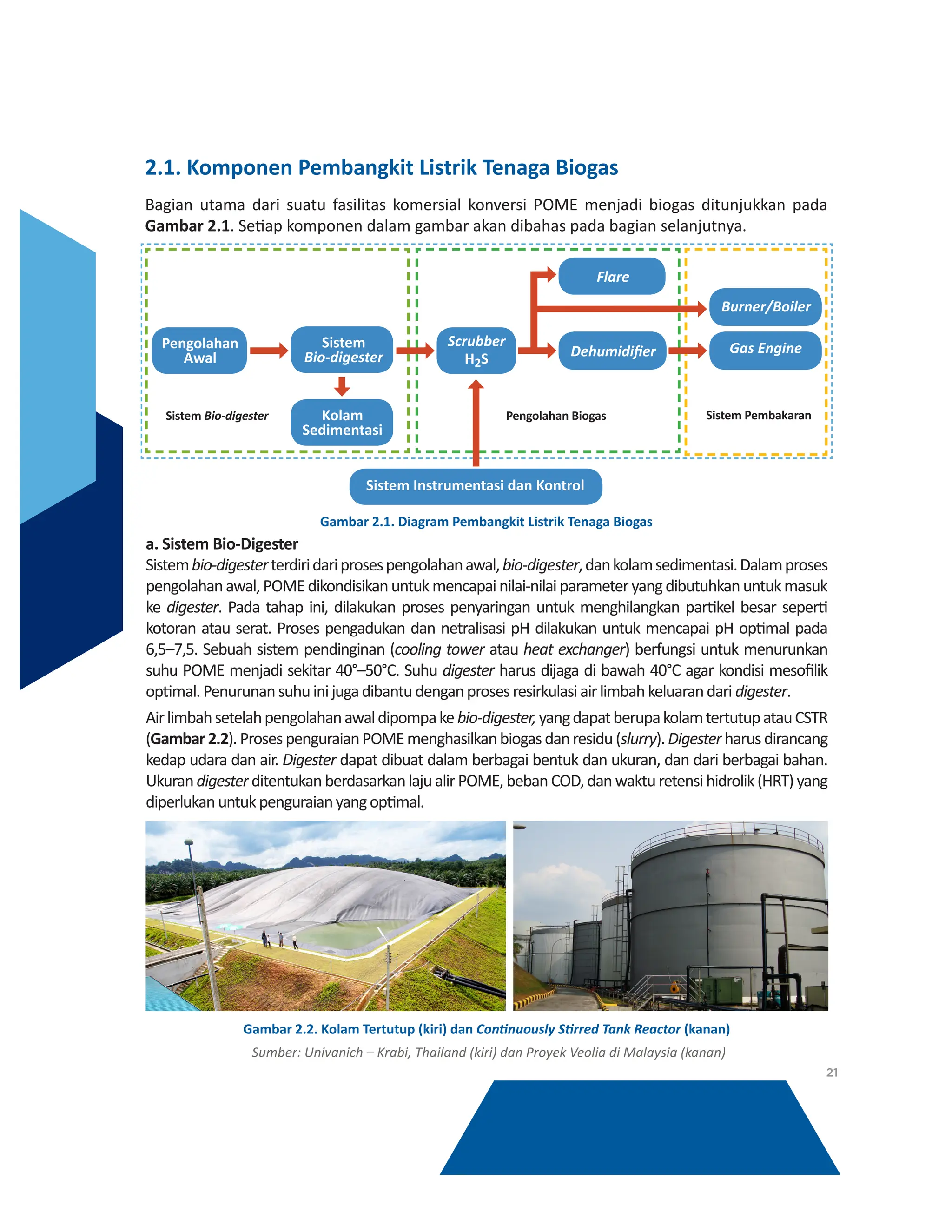 Buku Panduan Konversi POME Menjadi Biogas.pdf