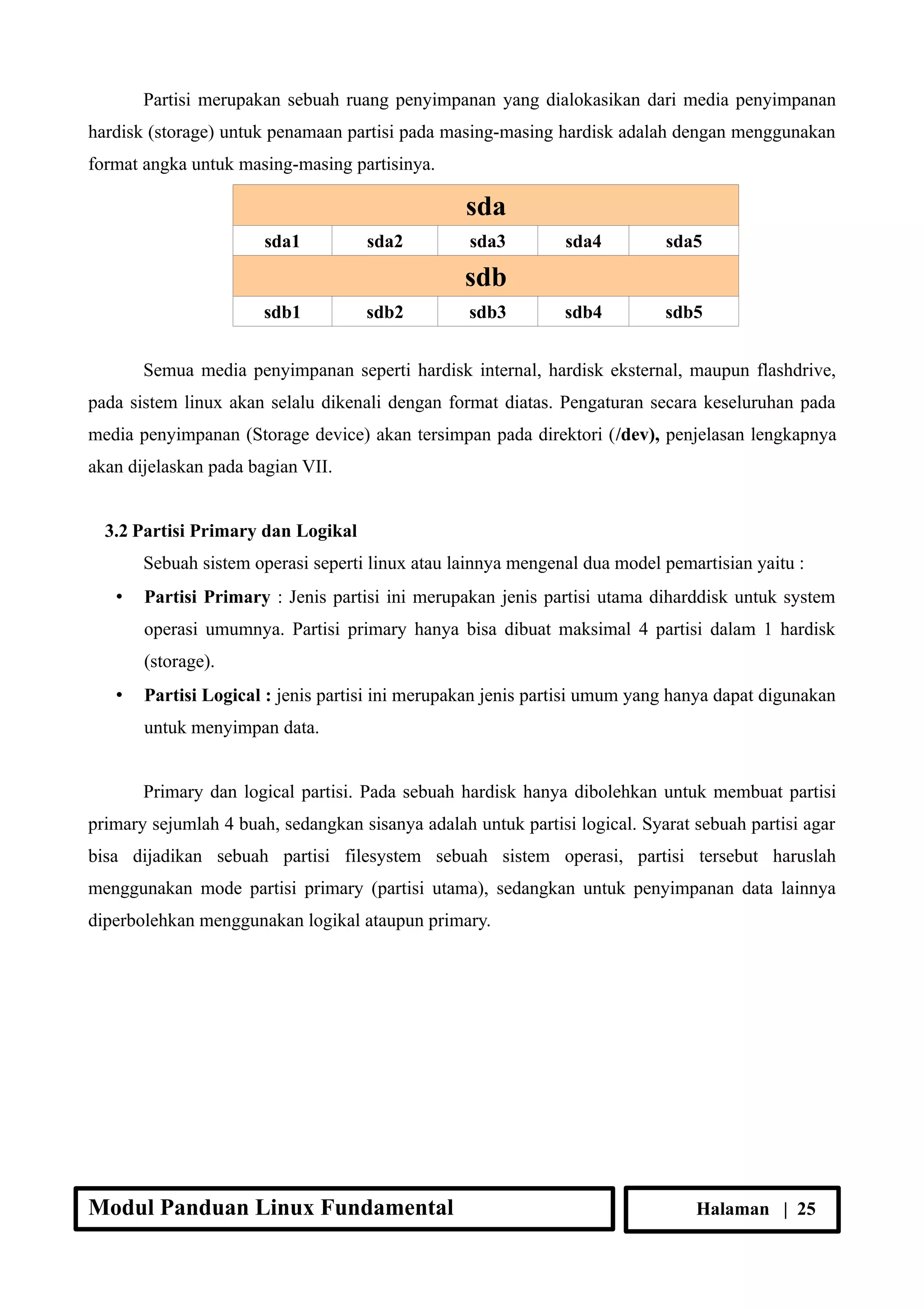 Buku panduan #Linux fundamental (revisi 2) | PDF