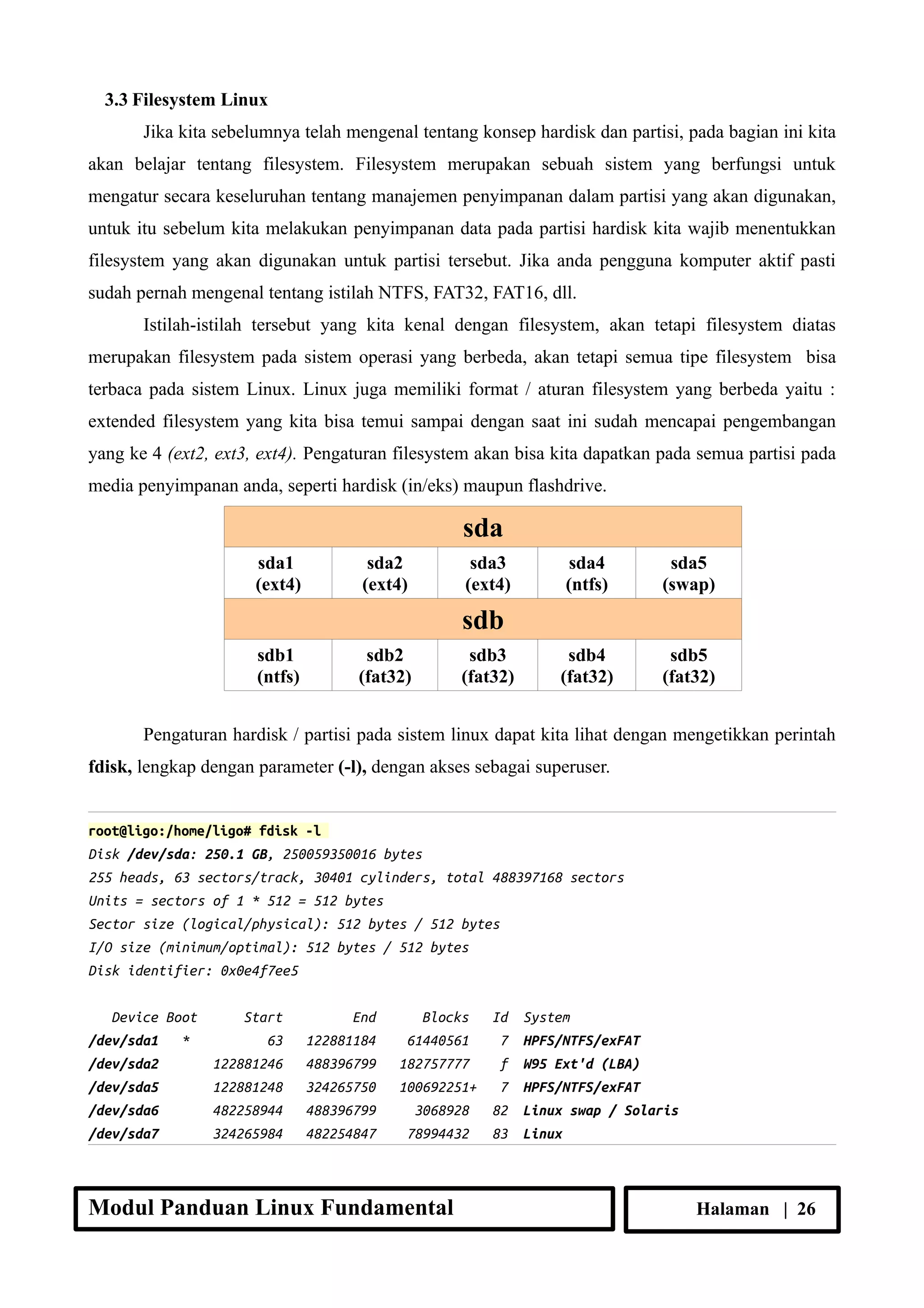 Buku panduan #Linux fundamental (revisi 2) | PDF