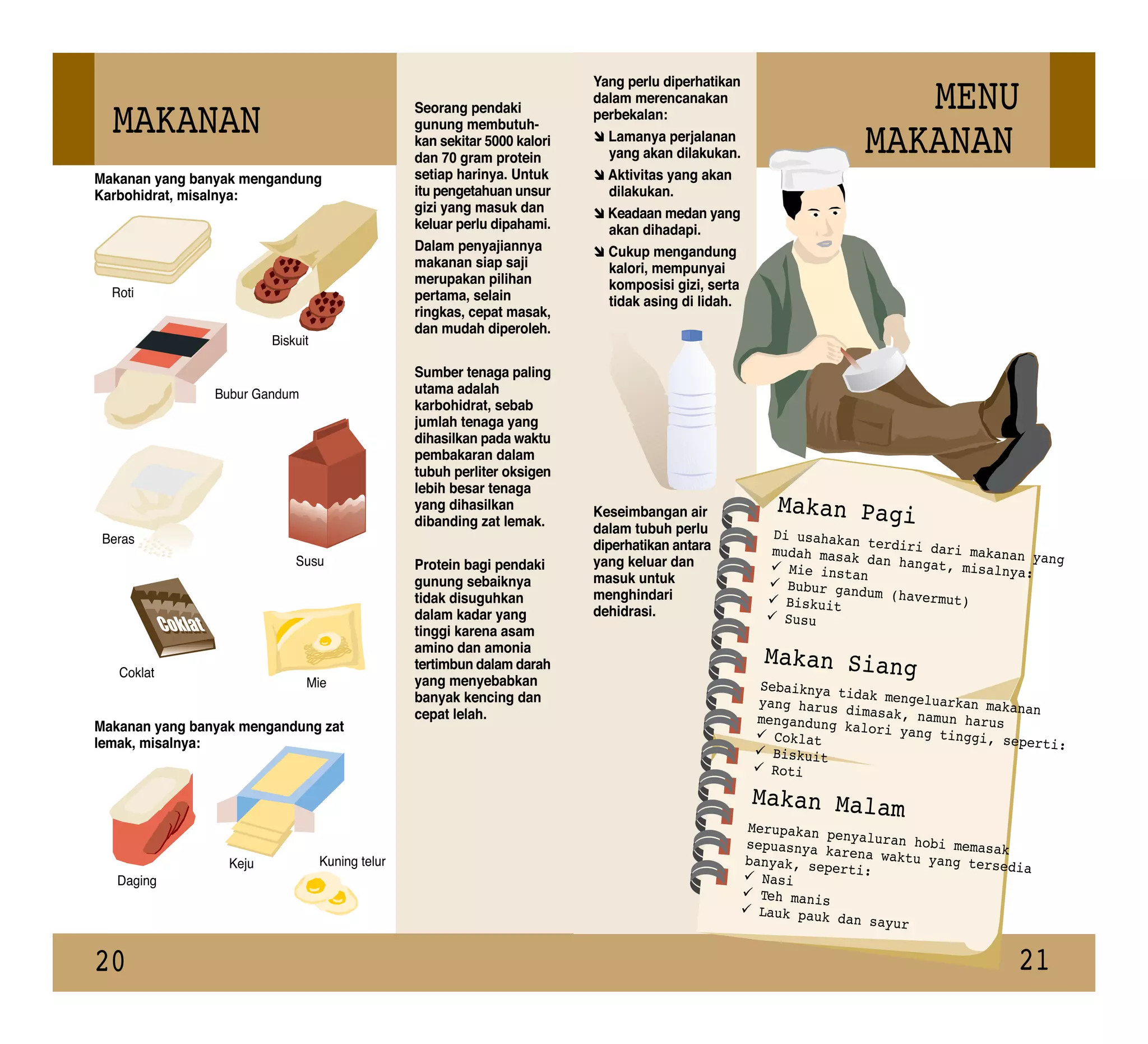 Buku Panduan Mendaki Gunung.pdf