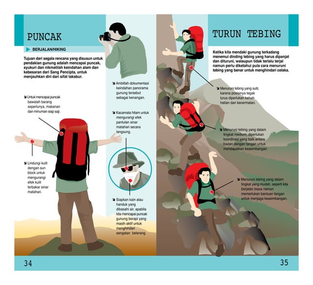 Buku Panduan Mendaki Gunung.pdf