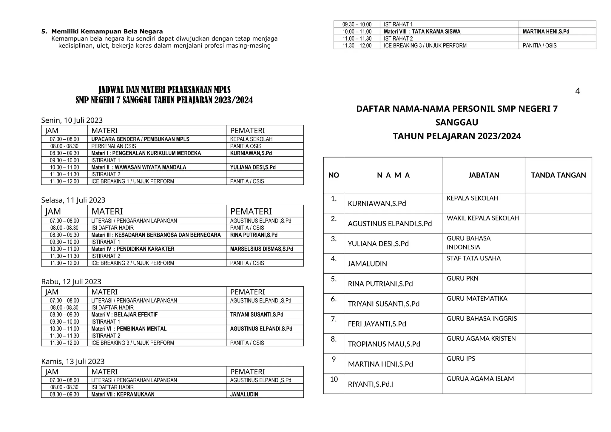 BUKU PANDUAN MASA PENGENALAN LINGKUNGAN SEKOLAH (MPLS) | PPT