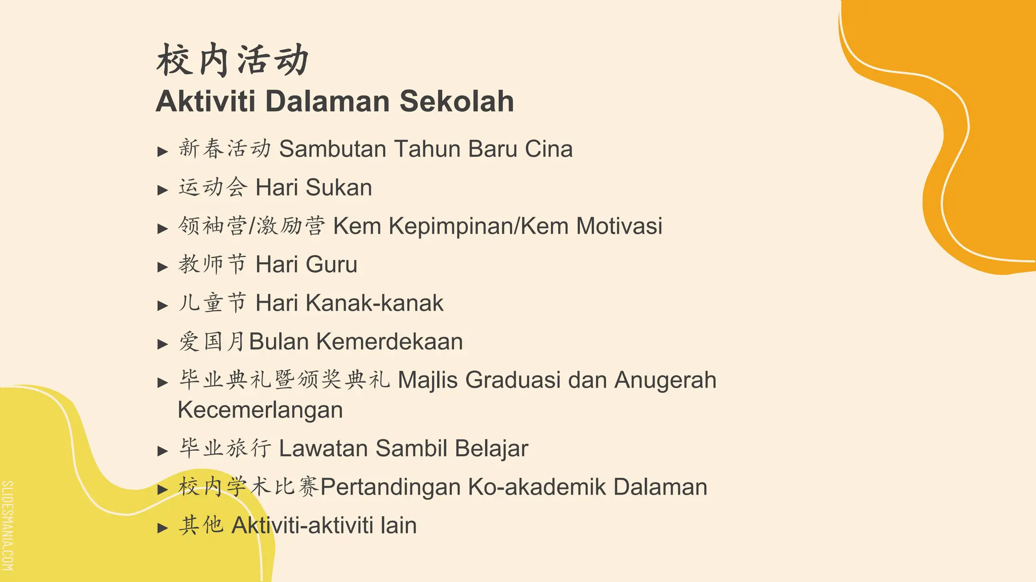 BUKU PANDUAN MURID SJKC FOREST HEIGHTS SEREMBAN | PPT