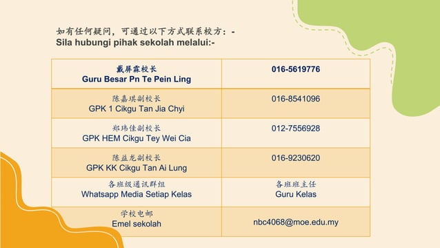 BUKU PANDUAN MURID SJKC FOREST HEIGHTS SEREMBAN | PPT