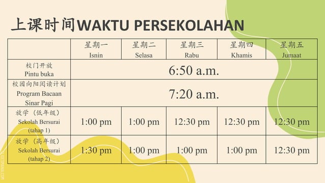 BUKU PANDUAN MURID SJKC FOREST HEIGHTSSEREMBAN | PDF