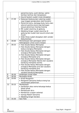 BUKU PANDUAN PANITIA PERNIKAHAN (1).pdf