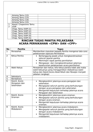 BUKU PANDUAN PANITIA PERNIKAHAN (1).pdf