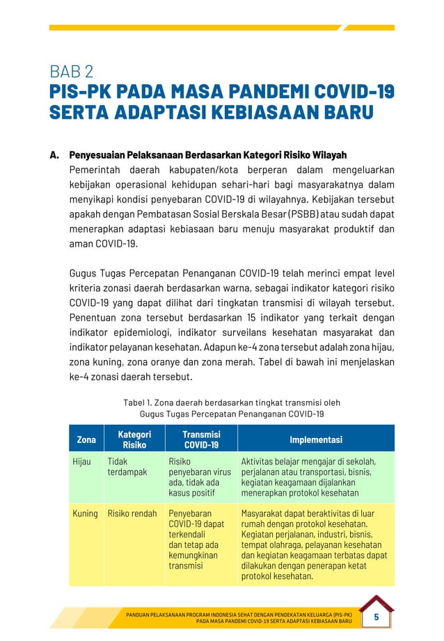 Buku panduan pelaksanaan pispk masa pandemi covid 19 serta adaptasi kebiasaan baru | PDF