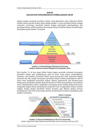 Buku Panduan Pembelajaran Aktif SMA | PDF
