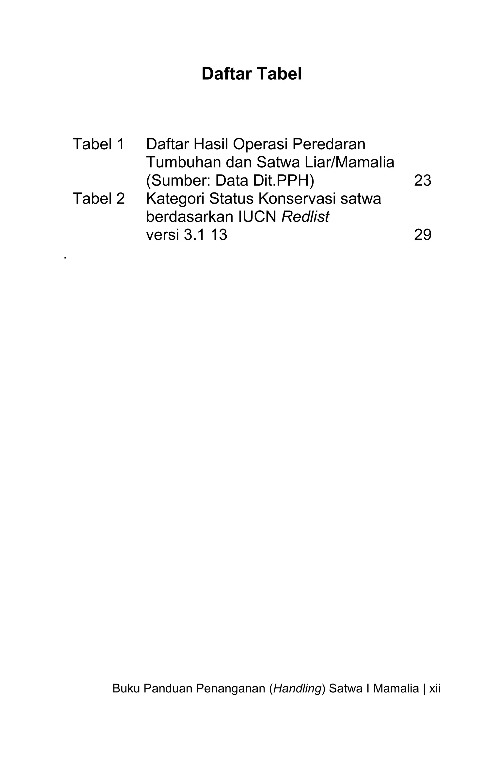 Buku_Panduan_Penanganan_(Handling)_Satwa-Mamalia_Final_ok.pdf