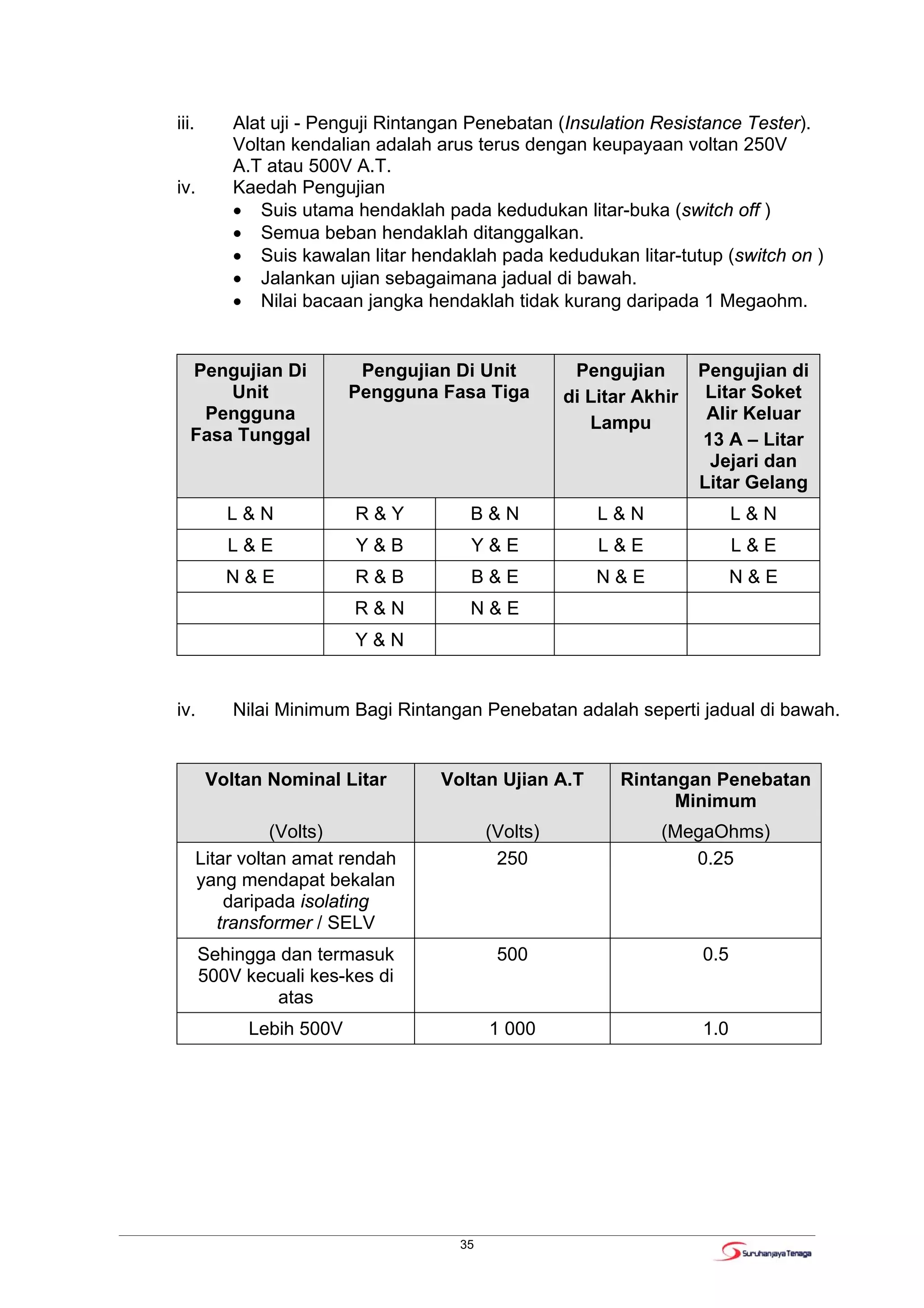 Buku panduan pendawaian_2008_latest | PDF