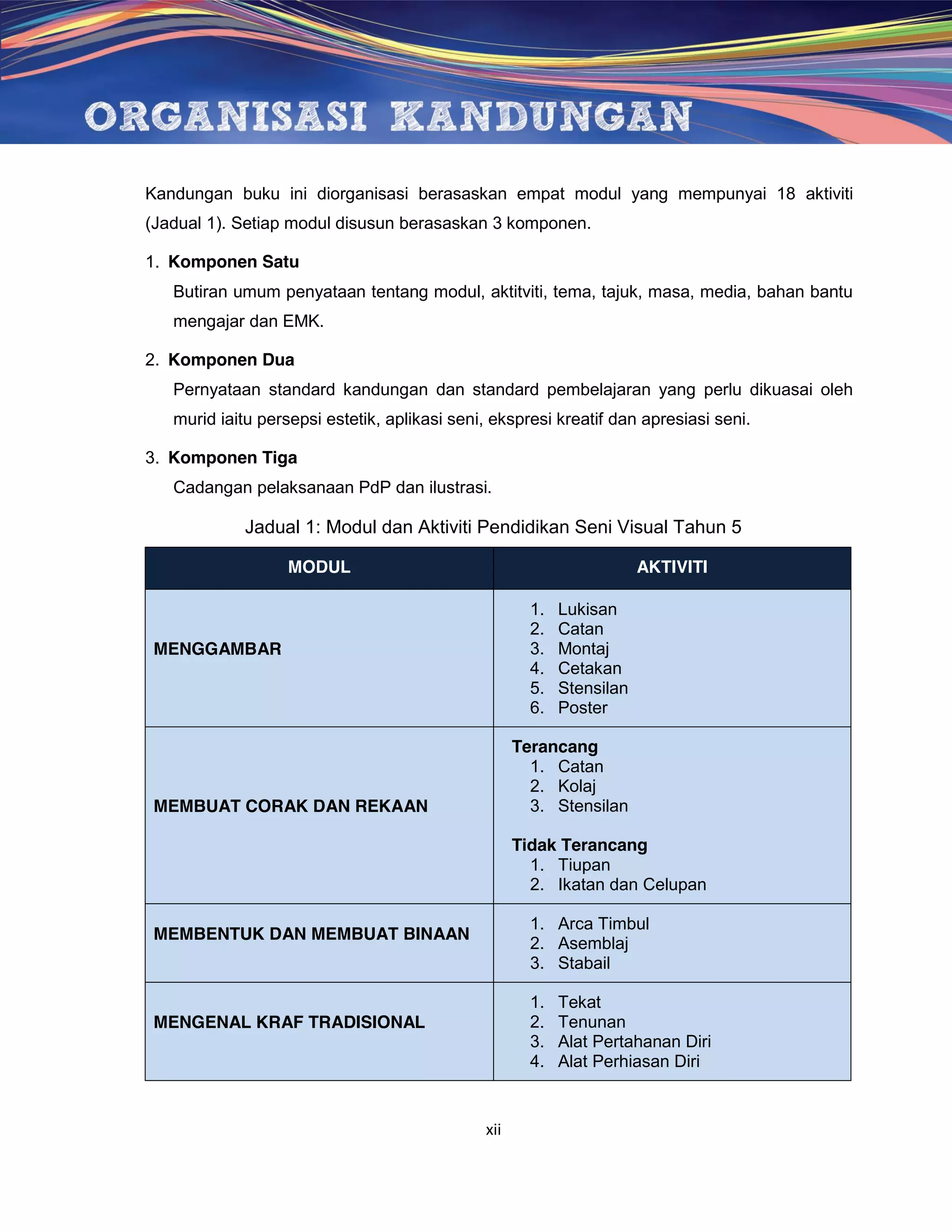 Buku panduan pengajaran psv tahun 5 | PDF