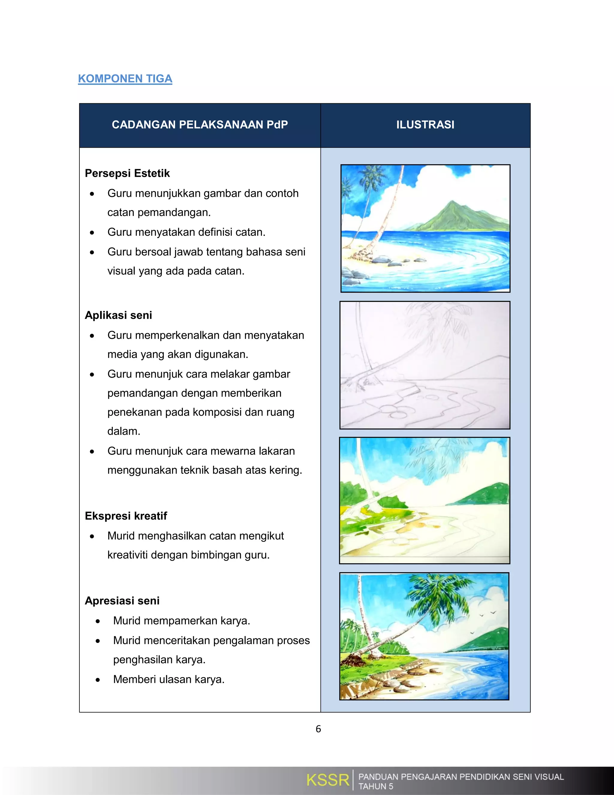Buku panduan pengajaran psv tahun 5 | PDF