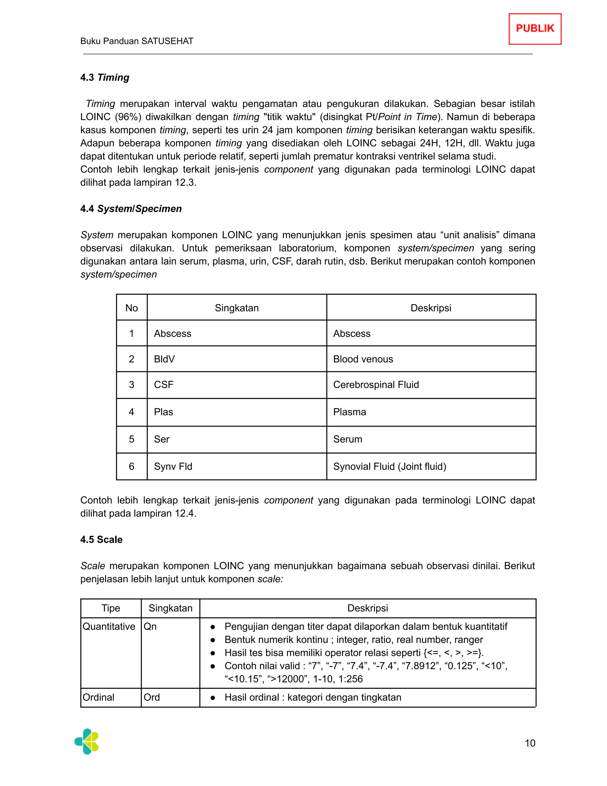Buku Panduan Penggunaan Terminologi LOINC.pdf