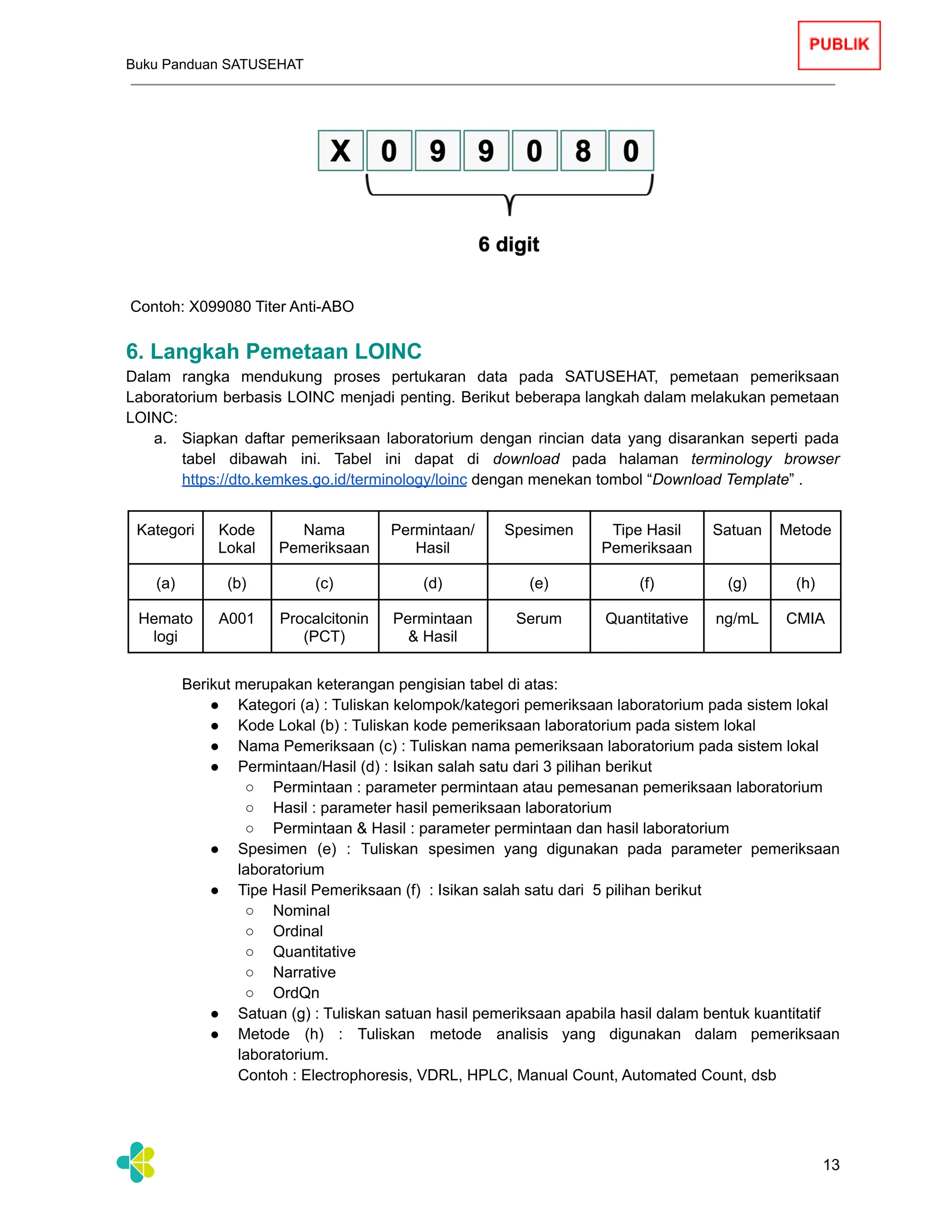 Buku Panduan Penggunaan Terminologi LOINC.pdf