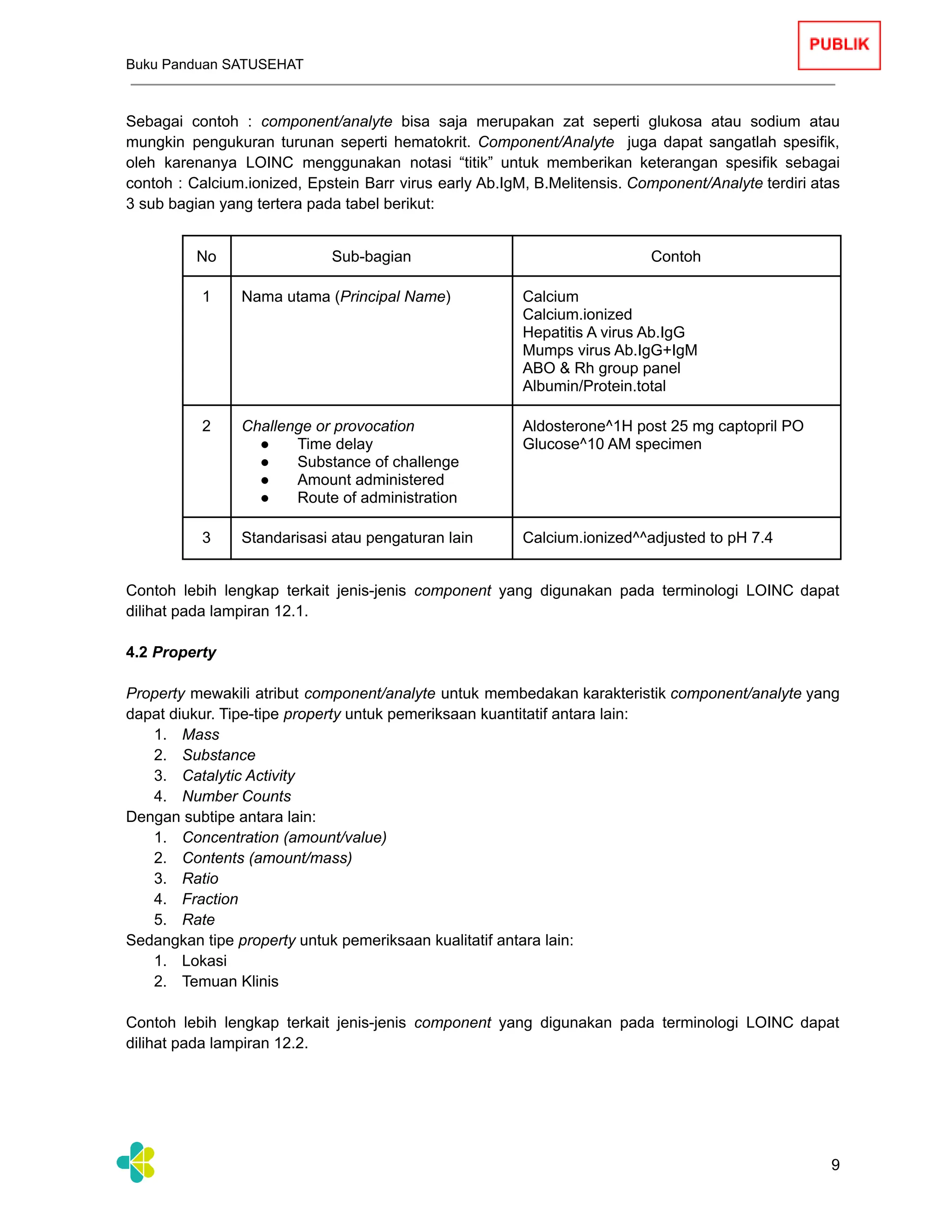 Buku Panduan Penggunaan Terminologi LOINC.pdf