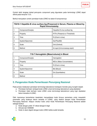 Buku Panduan Penggunaan Terminologi LOINC.pdf