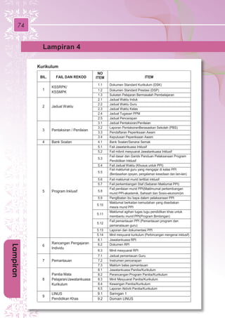 Buku panduan pengoperasian kelas ppki | PDF