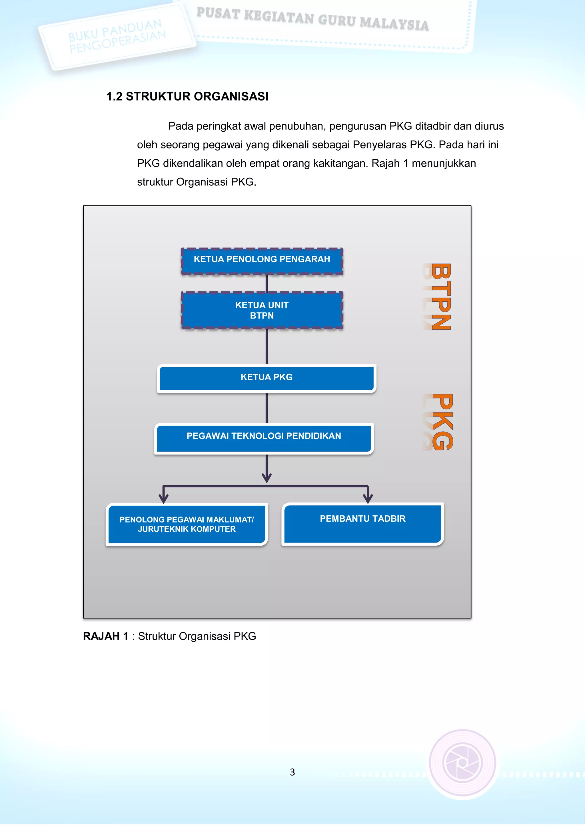 Buku panduan pengoperasian pkg 070916 final4pdf | PDF