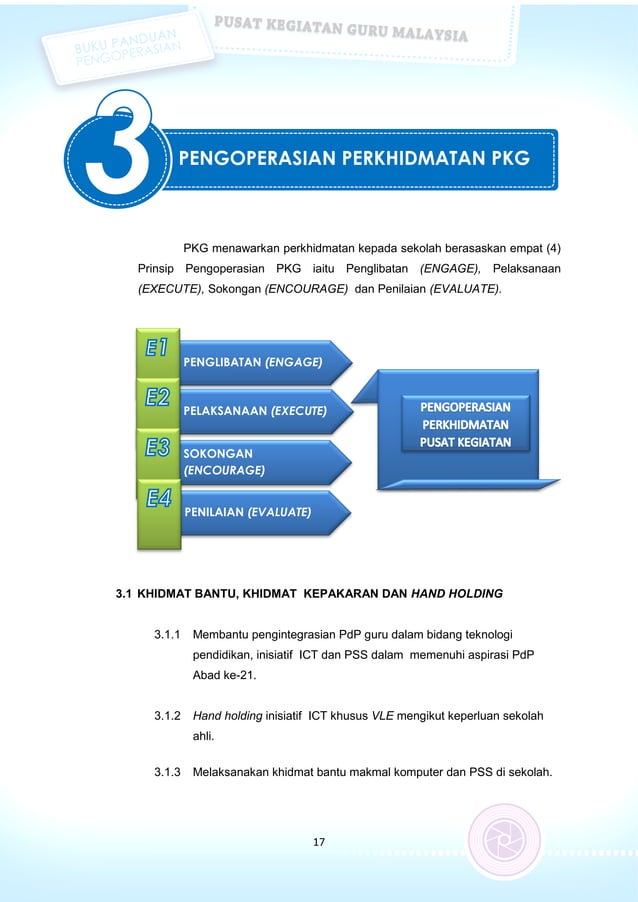 Buku Panduan Pengoperasian Pkg 070916 Final4pdf Pdf