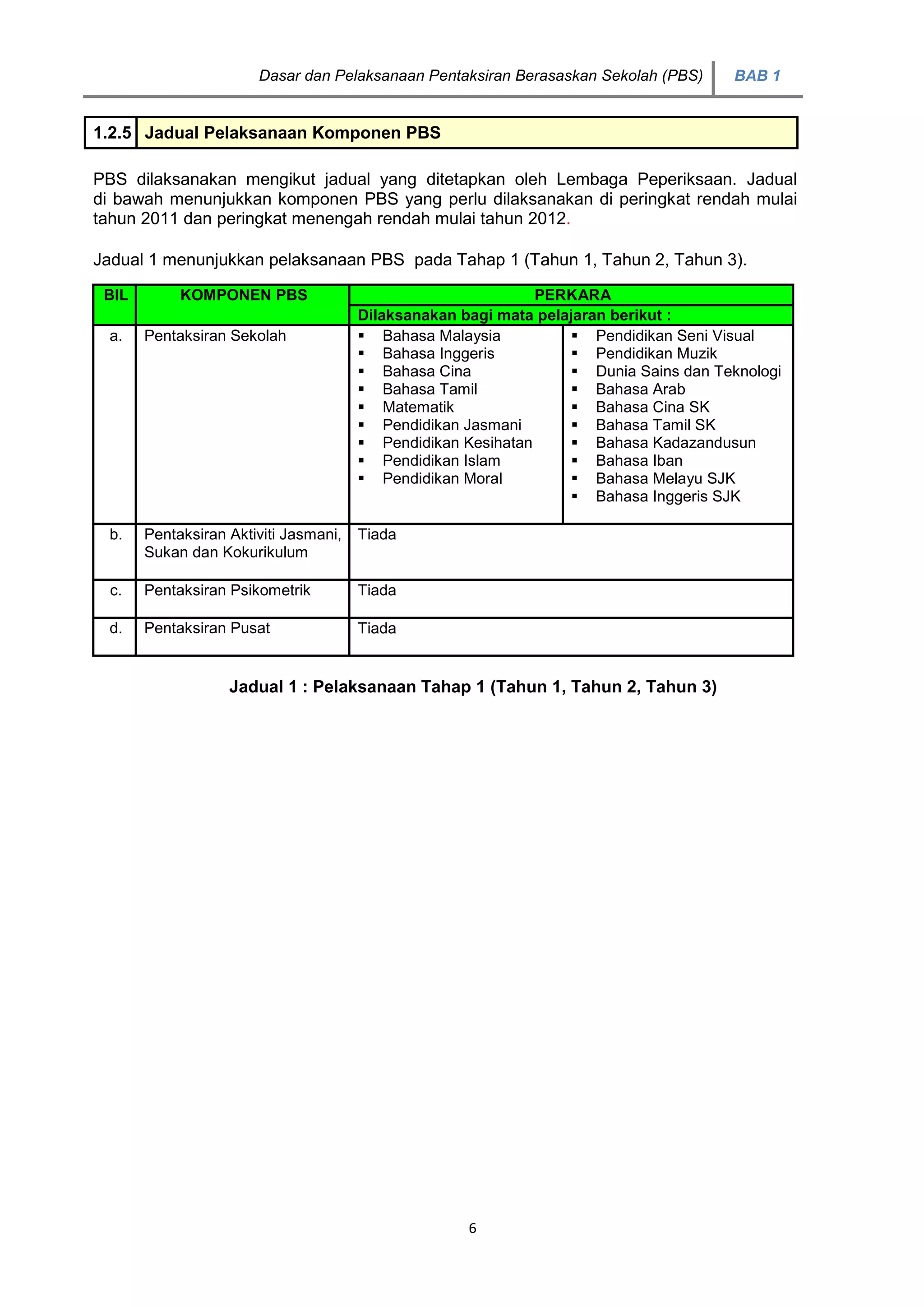 Buku panduan pengurusan pentaksiran berasaskan sekolah (pbs) 2012 | PDF