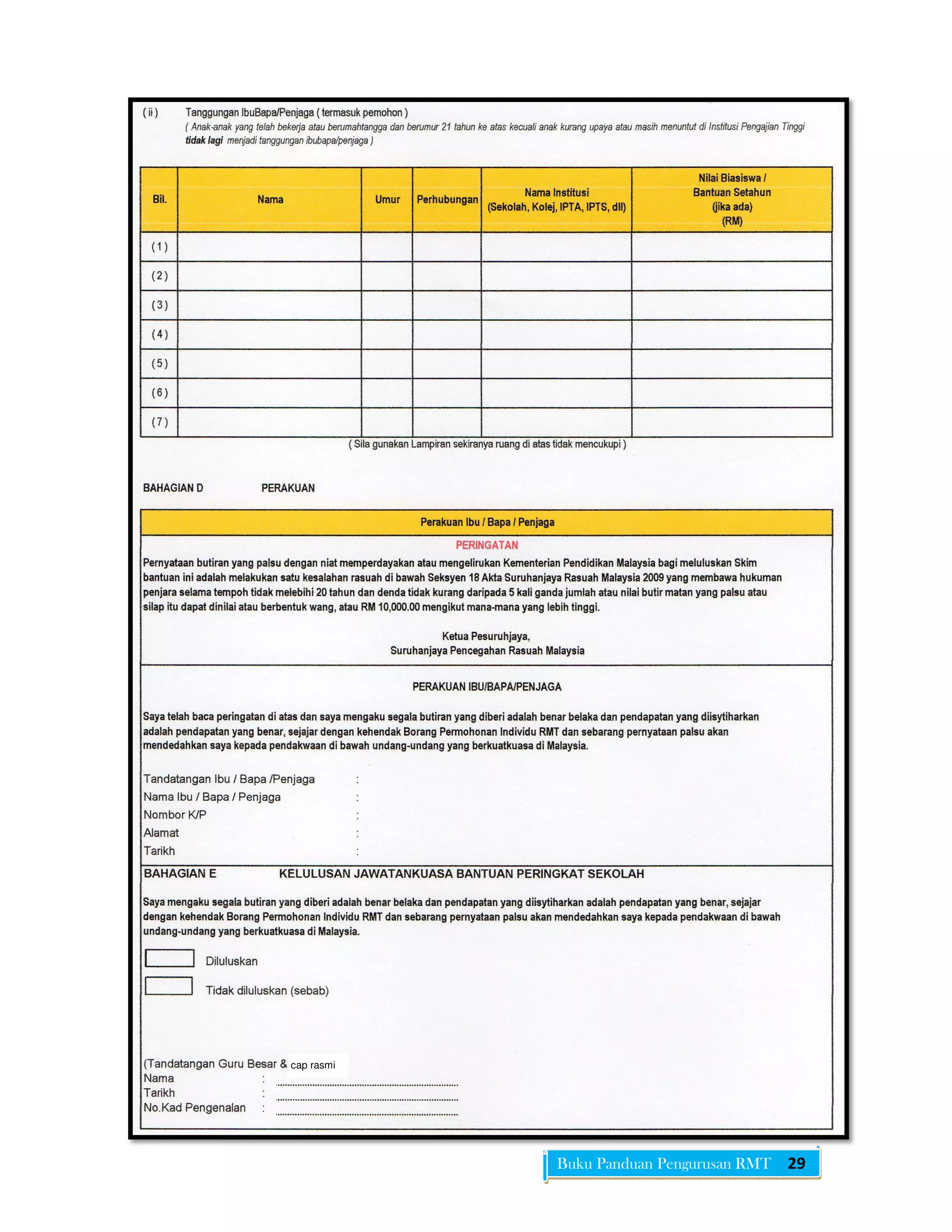 Buku panduan pengurusan rmt | PDF