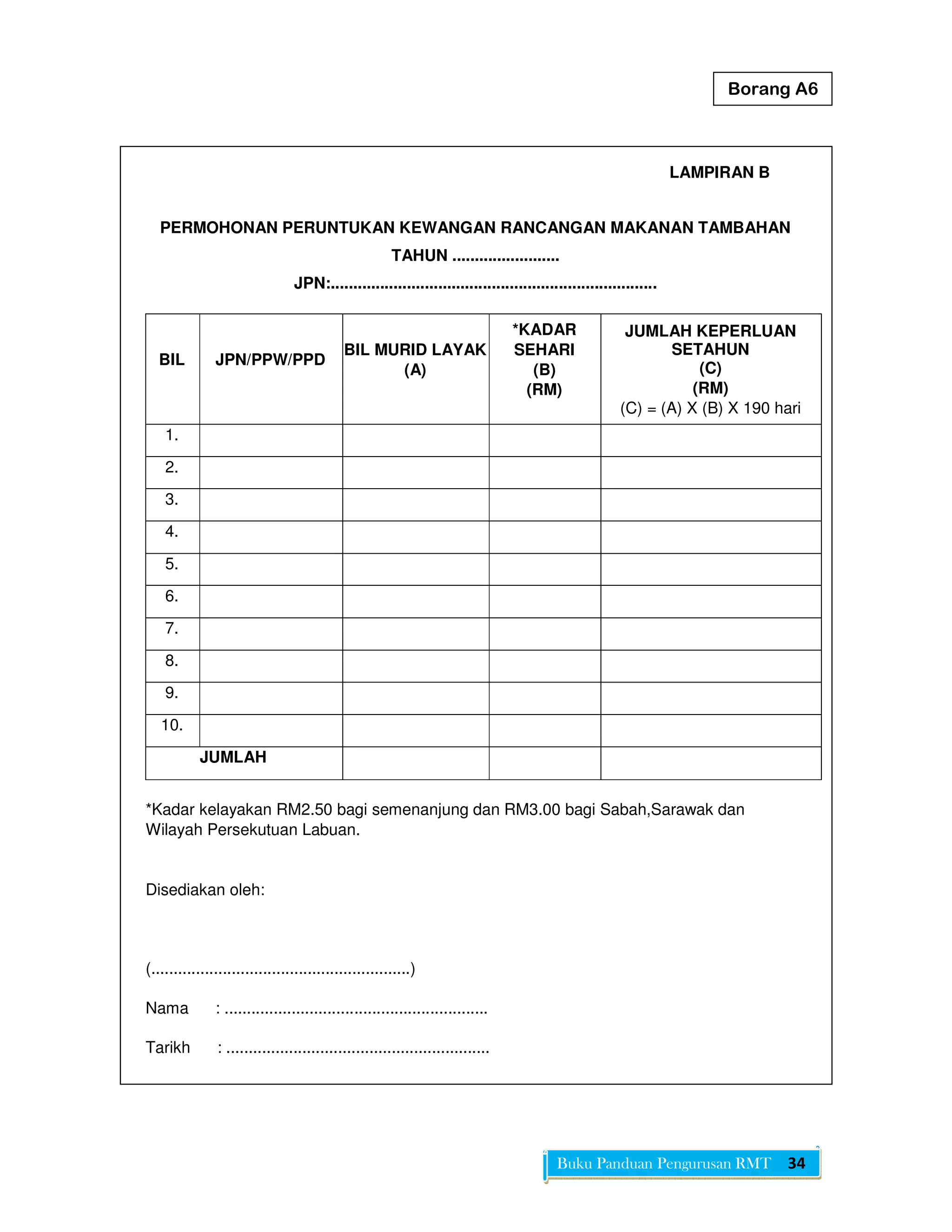 Buku panduan pengurusan rmt | PDF