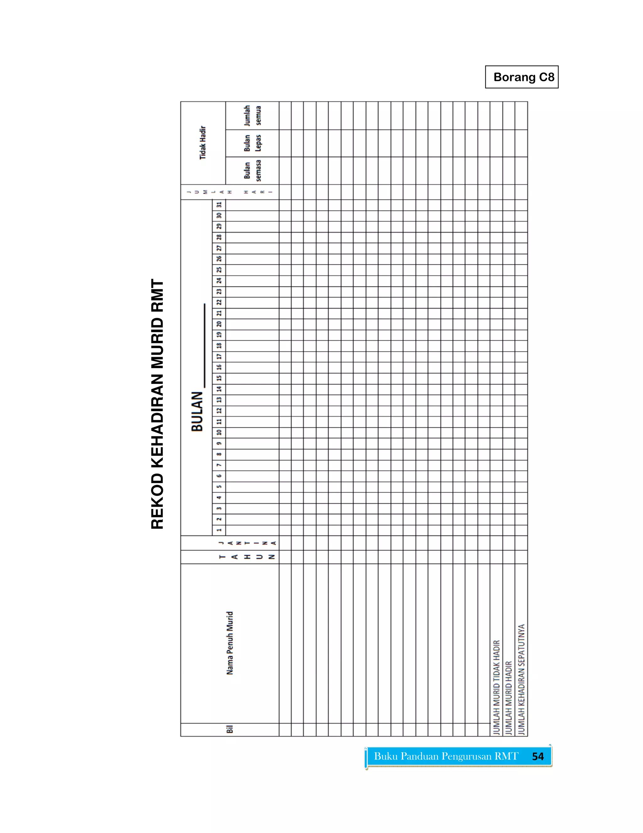 Buku panduan pengurusan rmt | PDF