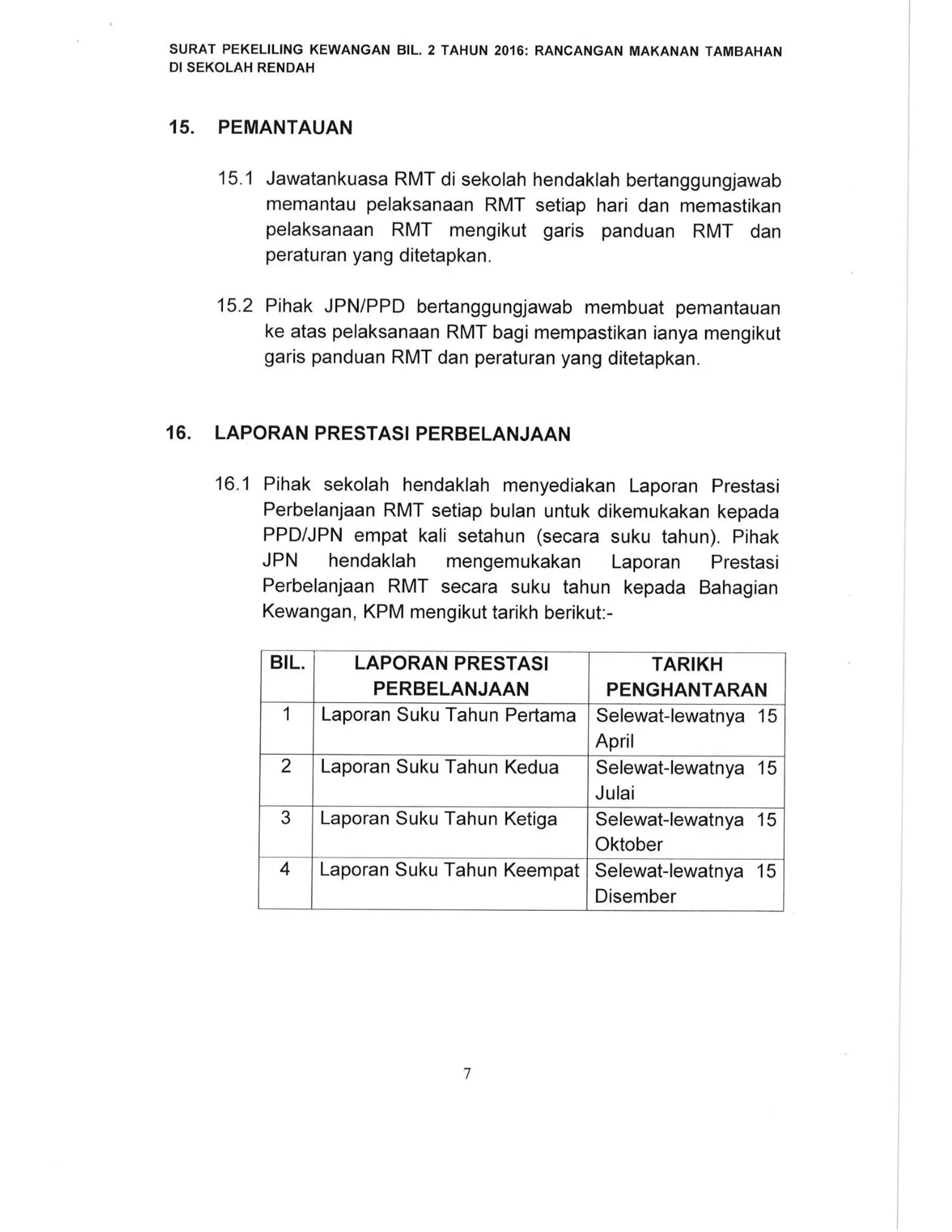 Buku panduan pengurusan rmt | PDF