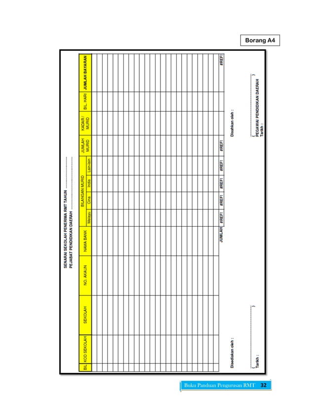 Buku panduan pengurusan rmt | PDF
