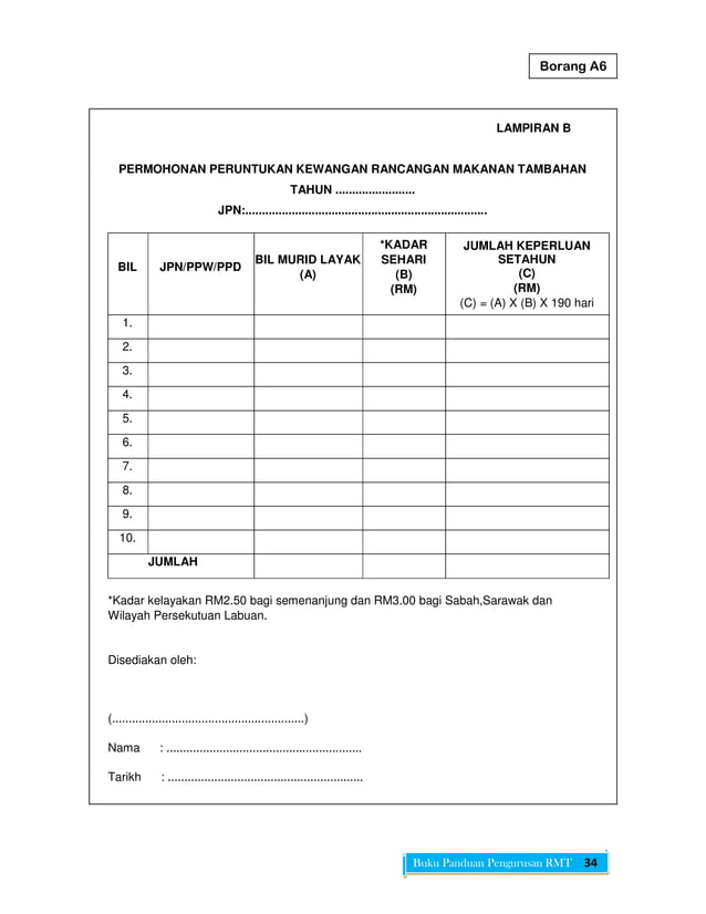 Buku panduan pengurusan rmt | PDF