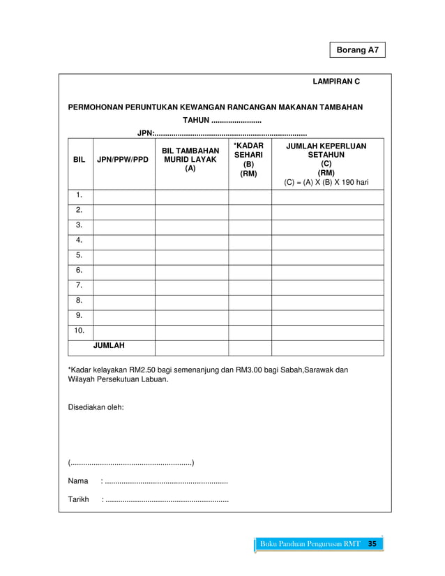 Buku panduan pengurusan rmt | PDF