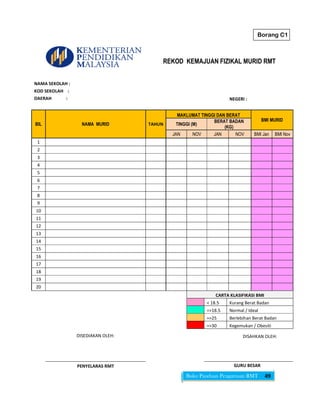 Buku panduan pengurusan rmt | PDF