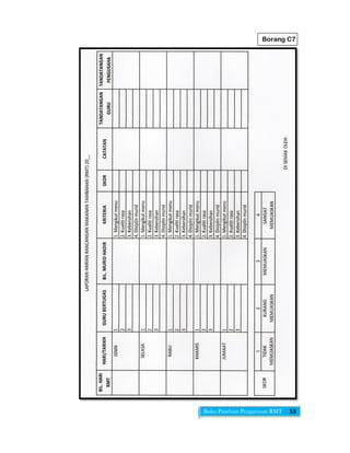 Buku panduan pengurusan rmt | PDF