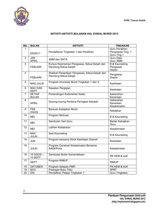 Buku panduan pengurusan unit hem 2012 new | PDF