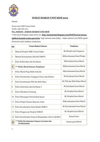 Buku panduan pengurusan unit hem 2012 new | PDF