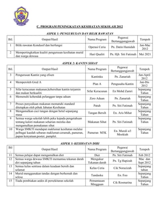 Buku panduan pengurusan unit hem 2012 new | PDF