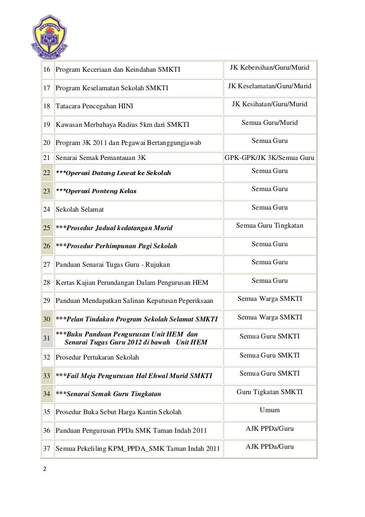 Buku panduan pengurusan unit hem 2012 new Buku panduan pengurusan unit hem 2012 new