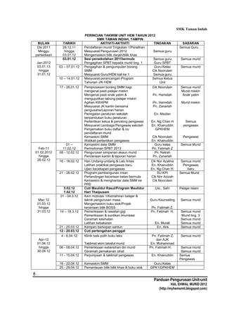 Buku panduan pengurusan unit hem 2012 terbaru | PDF
