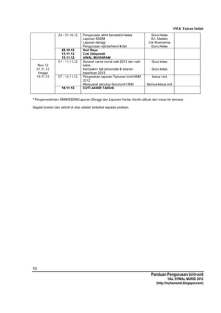 Buku panduan pengurusan unit hem 2012 terbaru | PDF