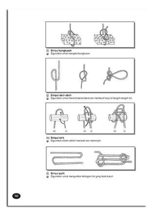 Buku Panduan Persatuan Pandu Puteri Pdf