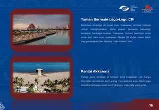 Model Panduan | PPT