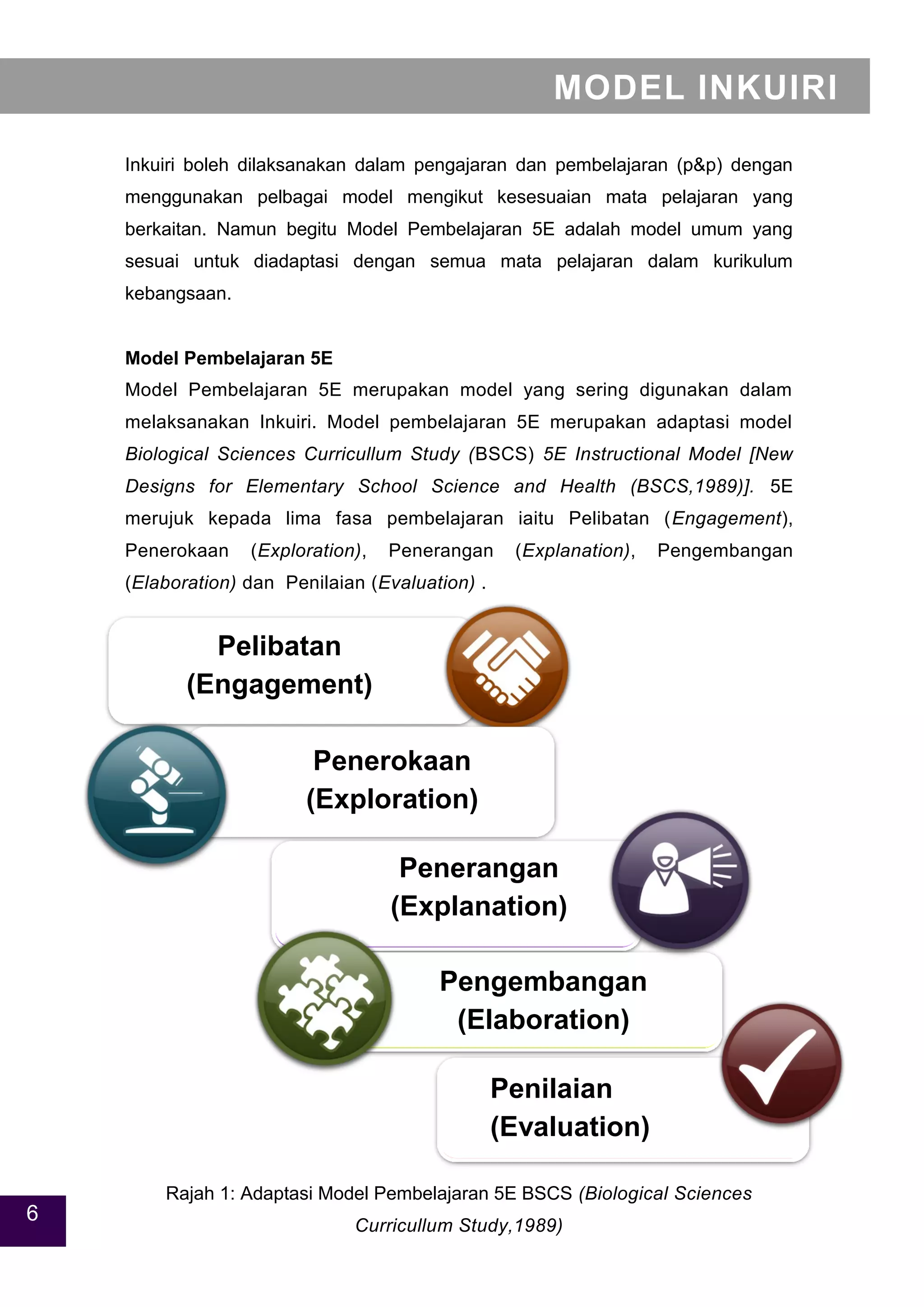Buku Panduan Pembelajaran Berasaskan INKUIRI | PDF