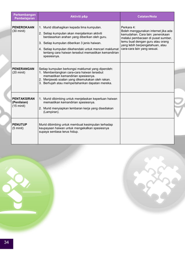 Buku Panduan Pembelajaran Berasaskan INKUIRI | PDF