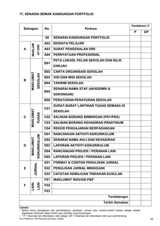 Buku panduan praktikum kpli pra sek jun 2010. bah 2 | PDF