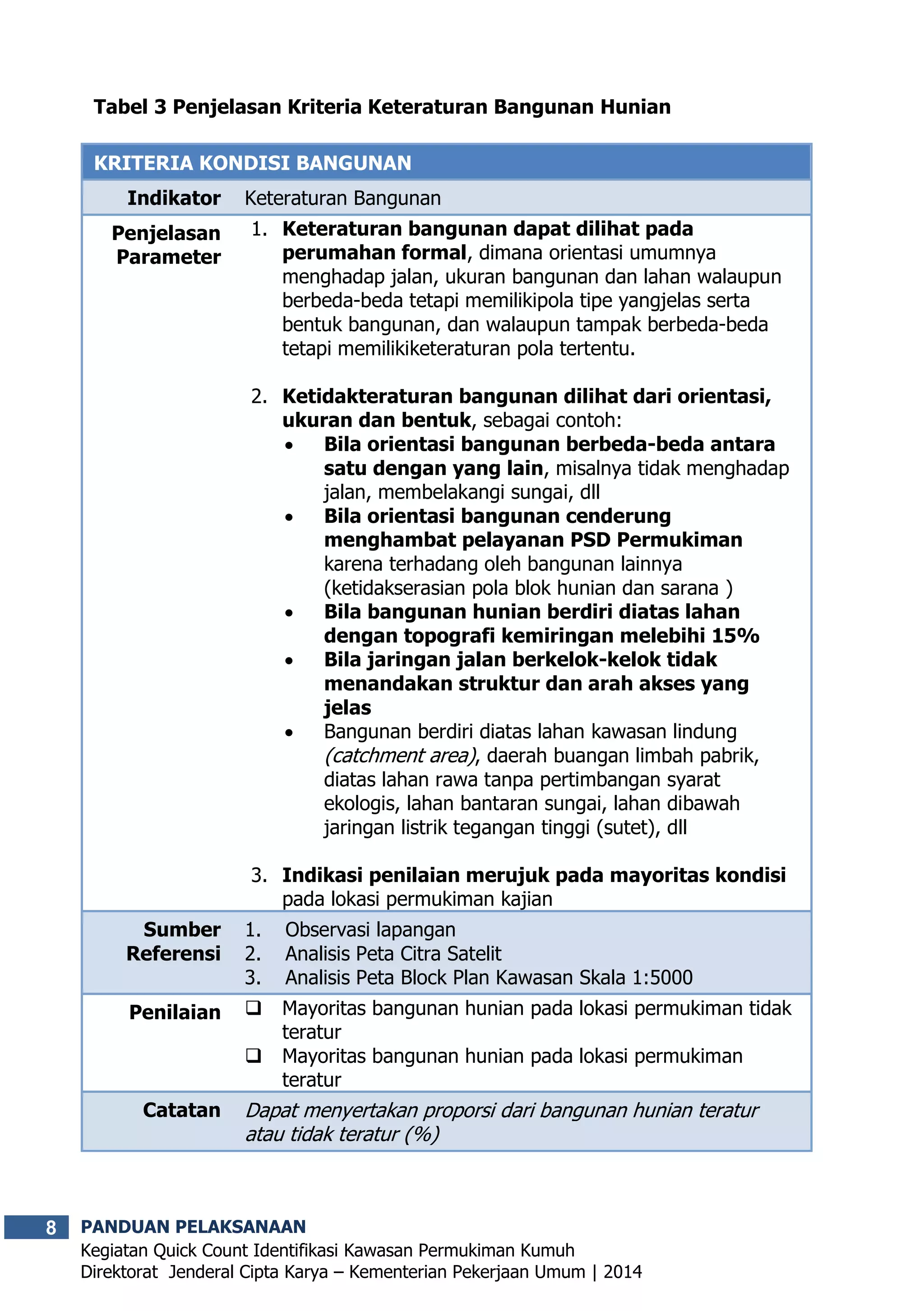 Buku panduan quick_count_identifikasi_kawasan_permukiman_kumuh_djck ...